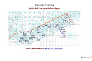 Temperature monitoring of geothermal fields, energy park systems and ...
