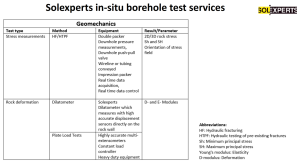 in-situ borehole testing | Competencies | Solexperts AG