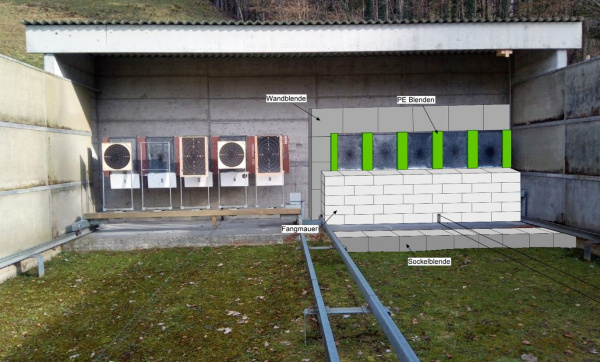 baLCon® | Brands | Solexperts AG