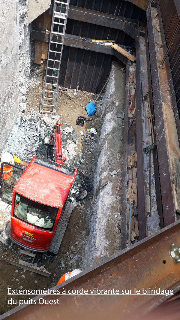 Lyon, Quartier Part Dieu Instrumentation of underground structures ...